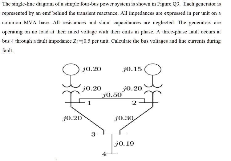 SOLVED: The single-line diagram of a simple four-bus power system is shown in Figure Q3. Each ...