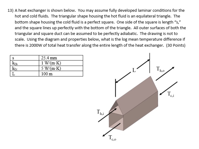 SOLVED: 13) A heat exchanger is shown below. You may assume fully developed laminar conditions ...