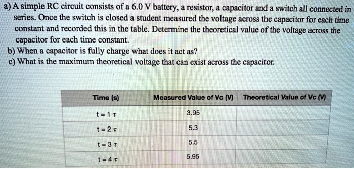 SOLVED: 2) A simple RC circuit consists ofa 6.0 V battery, resistor; capacitor and. switch all ...