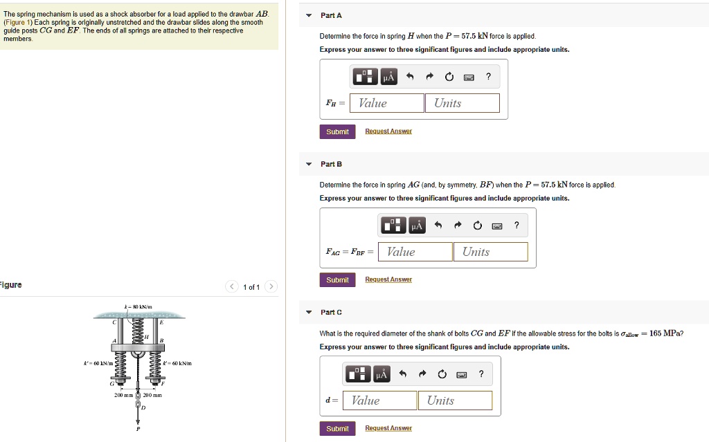 The spring mechanism is used as a shock absorber for a load applied to ...