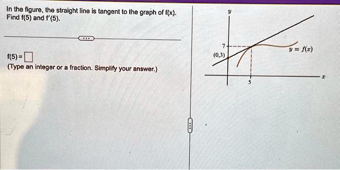 SOLVED: In the figure, the straight line is tangent to the graph of f(x). Find f(5) and f'(5). f ...