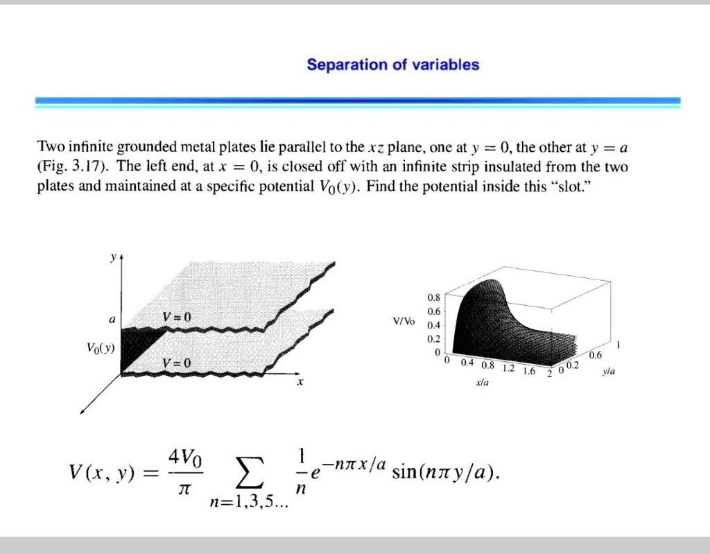 SOLVED: Separation of Variables Two infinite grounded metal plates lie ...