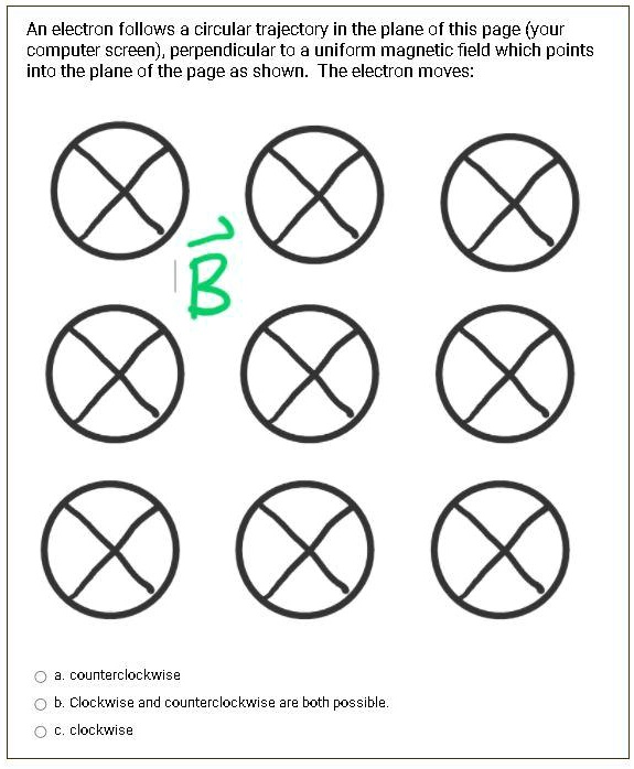 SOLVED: An electron follows a circular trajectory in the plane of this page (your camputer ...