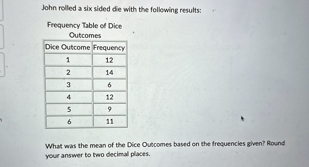 john rolled a six sided die with the following results frequency table ...