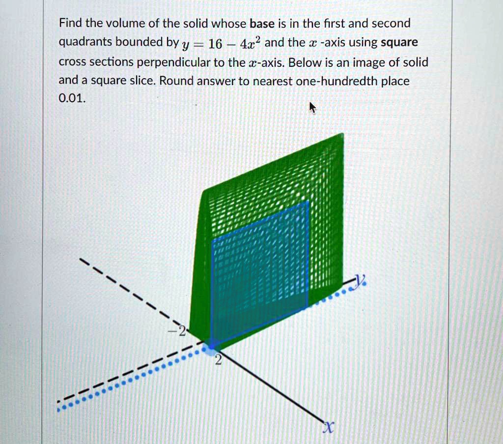 find the volume of the solid whose base is in the first and second quadrants bounded by y 5 16 ...