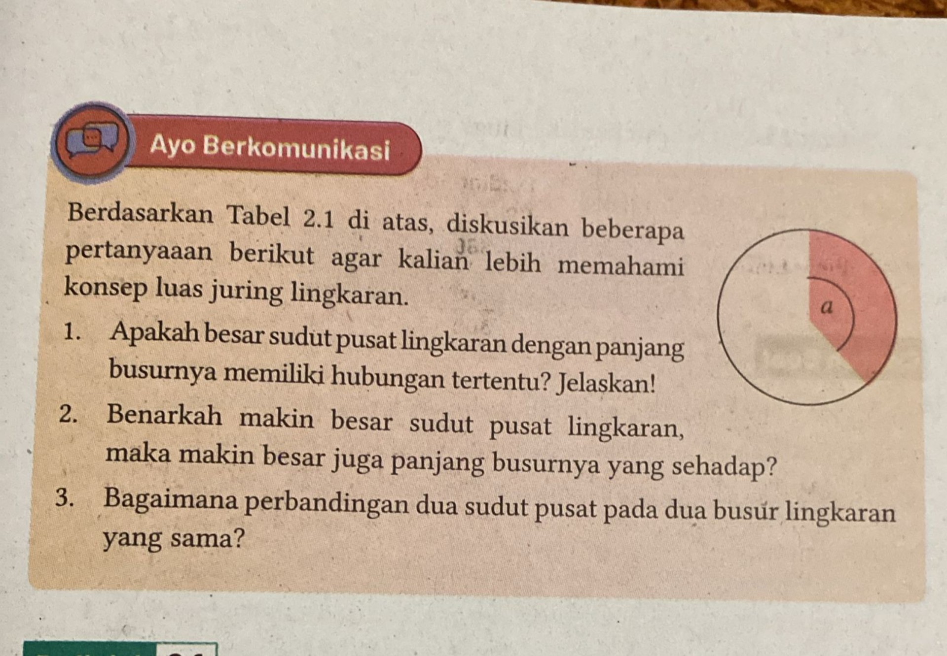 ayo berkomunikasi berdasarkan tabel 21 di atas diskusikan beberapa ...