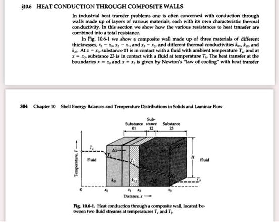 SOLVED: 10.6 HEAT CONDUCTION THROUGH COMPOSITE WALLS In industrial heat transfer problems, one ...
