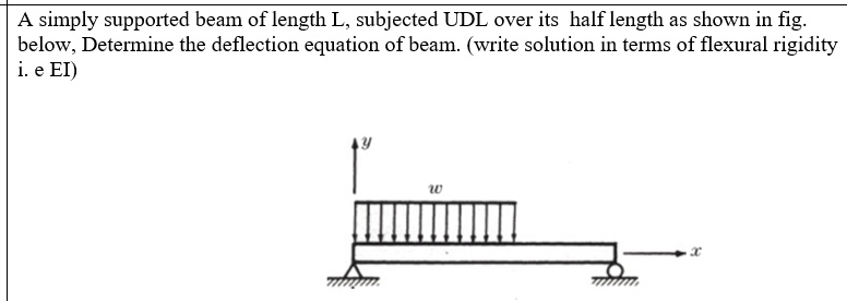 SOLVED: A simply supported beam of length L, subjected to a UDL over its half length as shown in ...