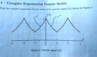 1 Complex Exponential Fourier Series Find the complex exponential ...