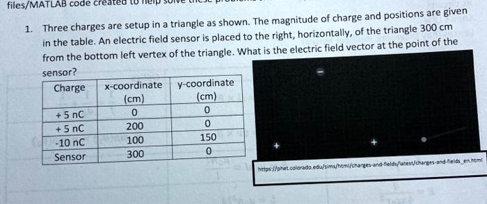 SOLVED: MATLAB code created to calculate the electric field at a given ...
