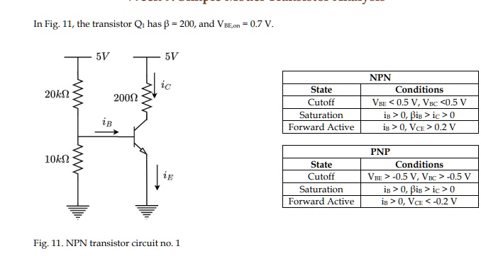 In Fig. 11, the transistor Q? has β = 200, and VBE,on = 0.7 V. 5V 5V iC ...