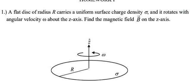 SOLVED: A flat disc of radius R carries a uniform surface charge ...