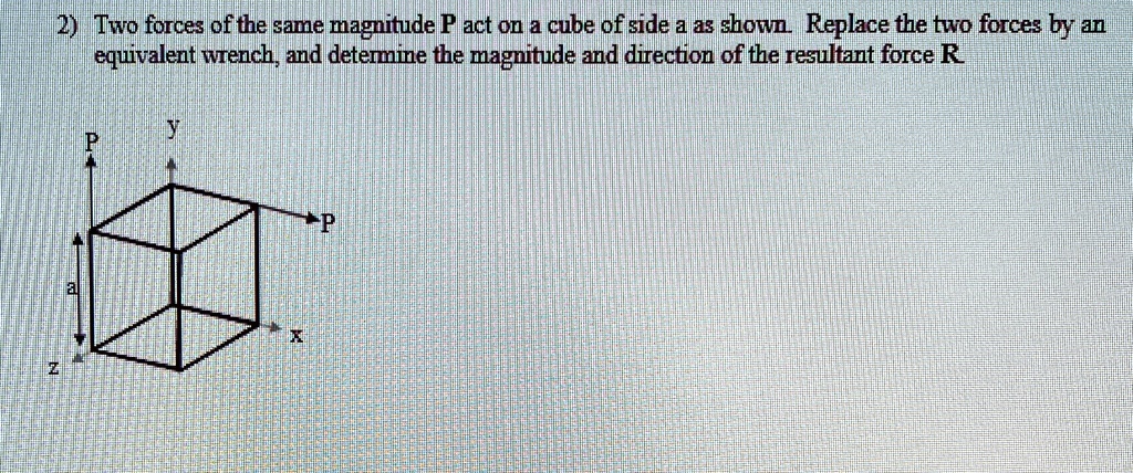 2 two forces of the same magnitude p act on a cube of side a as shown ...