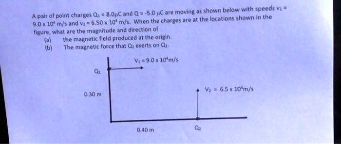 SOLVED: A pair of point charges Q=8.0C and Q=-5.0C are moving as shown below with speeds v=9 ...