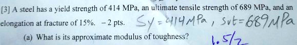 [3] A steel has a yield strength of 414 MPa, an ultimate tensile strength of 689 MPa, and an ...