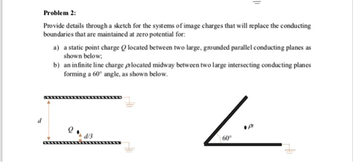 SOLVED: Problem 2: Provide details through a sketch for the systems of ...