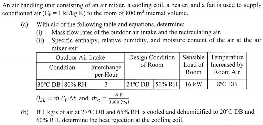 SOLVED: An air handling unit consisting of an air mixer, a cooling coil ...
