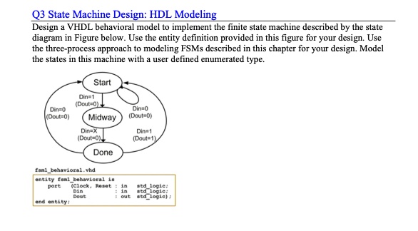Solved Q3 State Machine Design Hdl Modeling Design A Vhdl Behavioral Model To Implement The