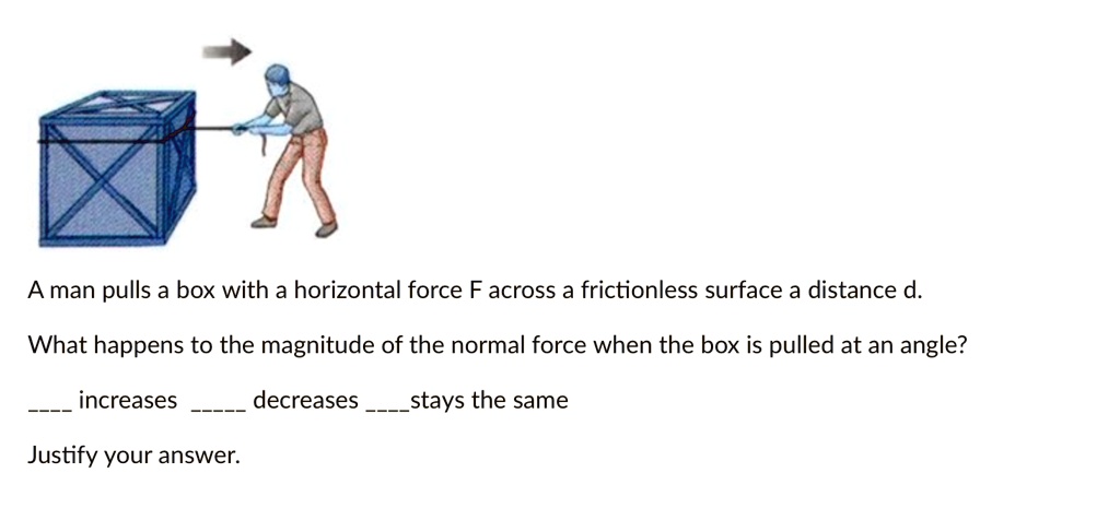 a man pulls a box with a horizontal force f across a frictionless ...