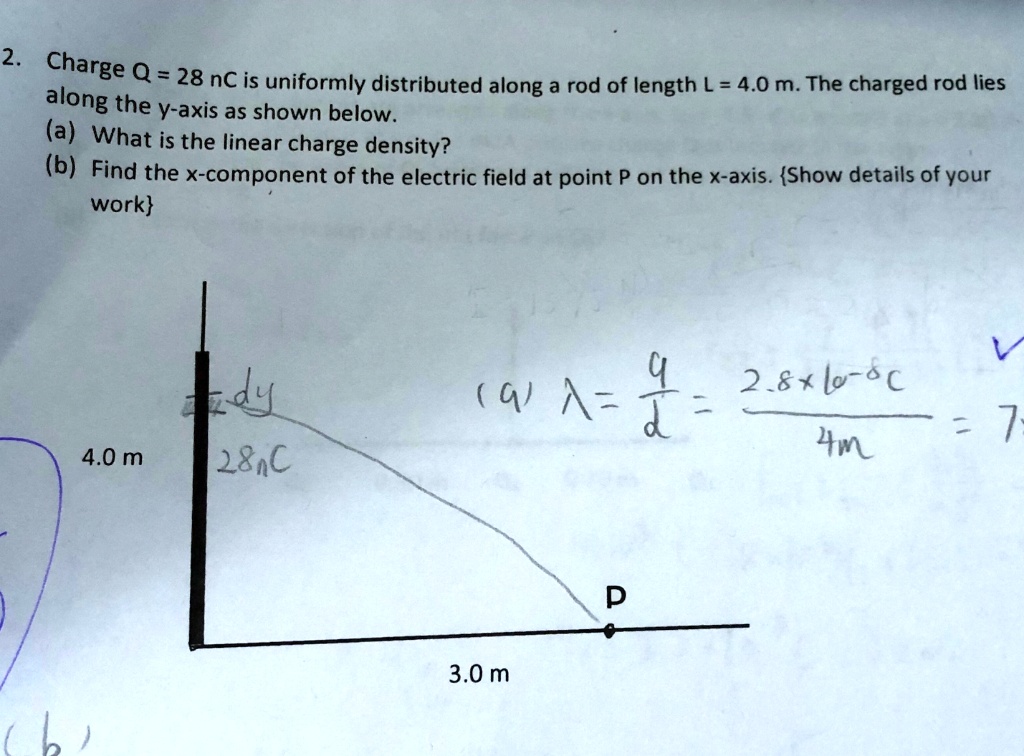 SOLVED: 2 Charge = Q = 28 nC is uniformly distributed along a rod of length L = 4.0 m. The ...