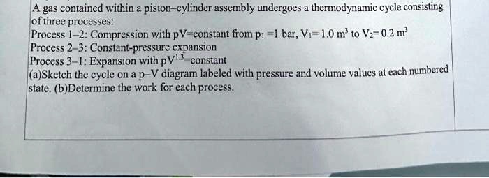 SOLVED: A gas contained within a piston-cylinder assembly undergoes a thermodynamic cycle ...