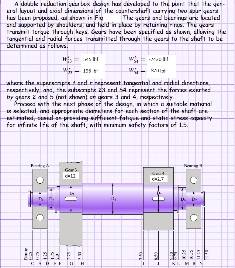 SOLVED: A double reduction gearbox design has been developed to the ...