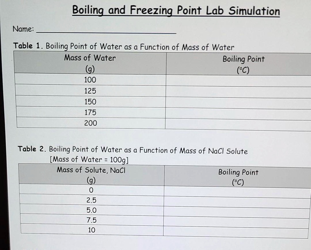 SOLVED:Boiling and Freezing Point _Lab_Simulation Name: Table 1 ...