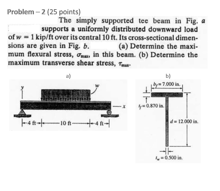 SOLVED: Problem - 2 (25 points) The simply supported tee beam in Fig. a ...