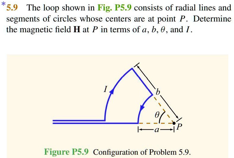 * 5.9 The loop shown in Fig. P5.9 consists of radial lines and segments of circles whose centers ...