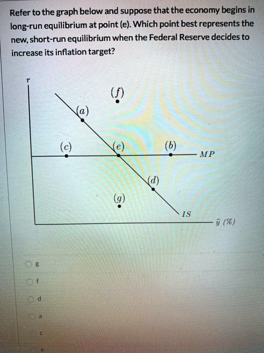 Refer to the graph below and suppose that the economy begins in long ...