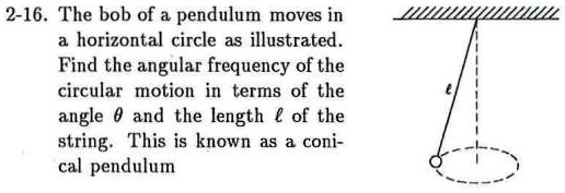 2-16. The bob of a pendulum moves in a horizontal circle as illustrated ...