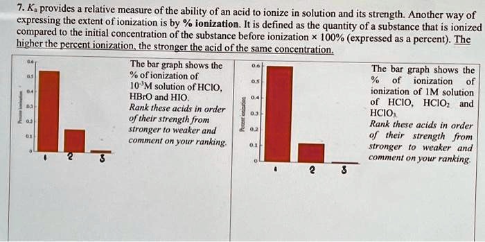 SOLVED: 7.K provides a relative measure of the ability of an acid to ...