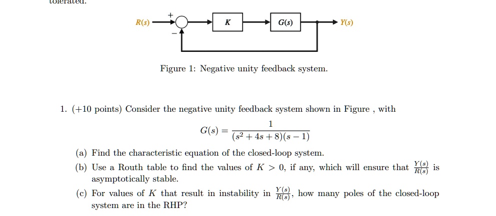 SOLVED: Figure 1: Negative unity feedback system Consider the negative ... SOLVED: Figure 1: Negative unity feedback system Consider the negative ...