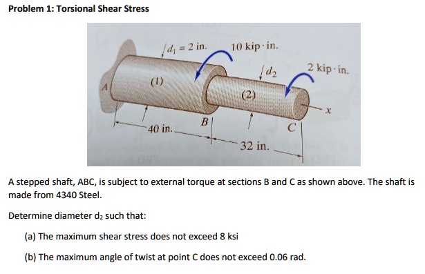 SOLVED: Problem 1: Torsional Shear Stress Given: d = 2 in. 10 kip-in. 2 ...