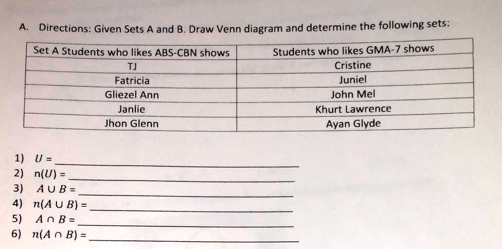a directions given sets a and b draw venn diagram and determine the following sets directions ...