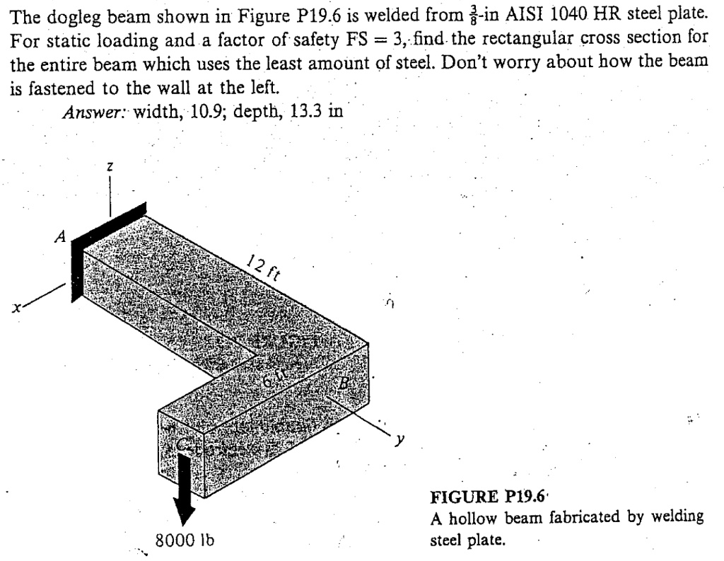 SOLVED: The dogleg beam shown in Figure P19.6 is welded from 3-in AISI ...