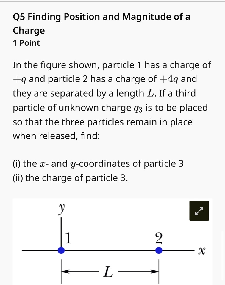 Can someone solve quickly with work Q5 Finding Position and Magnitude of a Charge 1 Point In the ...