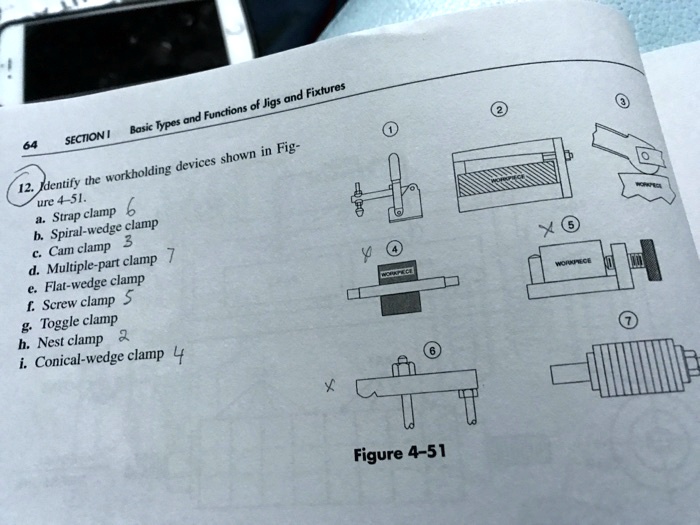 64 SECTION I Basic Types and Functions of Jigs and Fixtures 12 ...