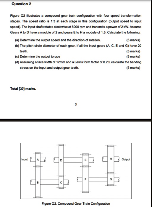 SOLVED: Figure Q2 illustrates a compound gear train configuration with ...