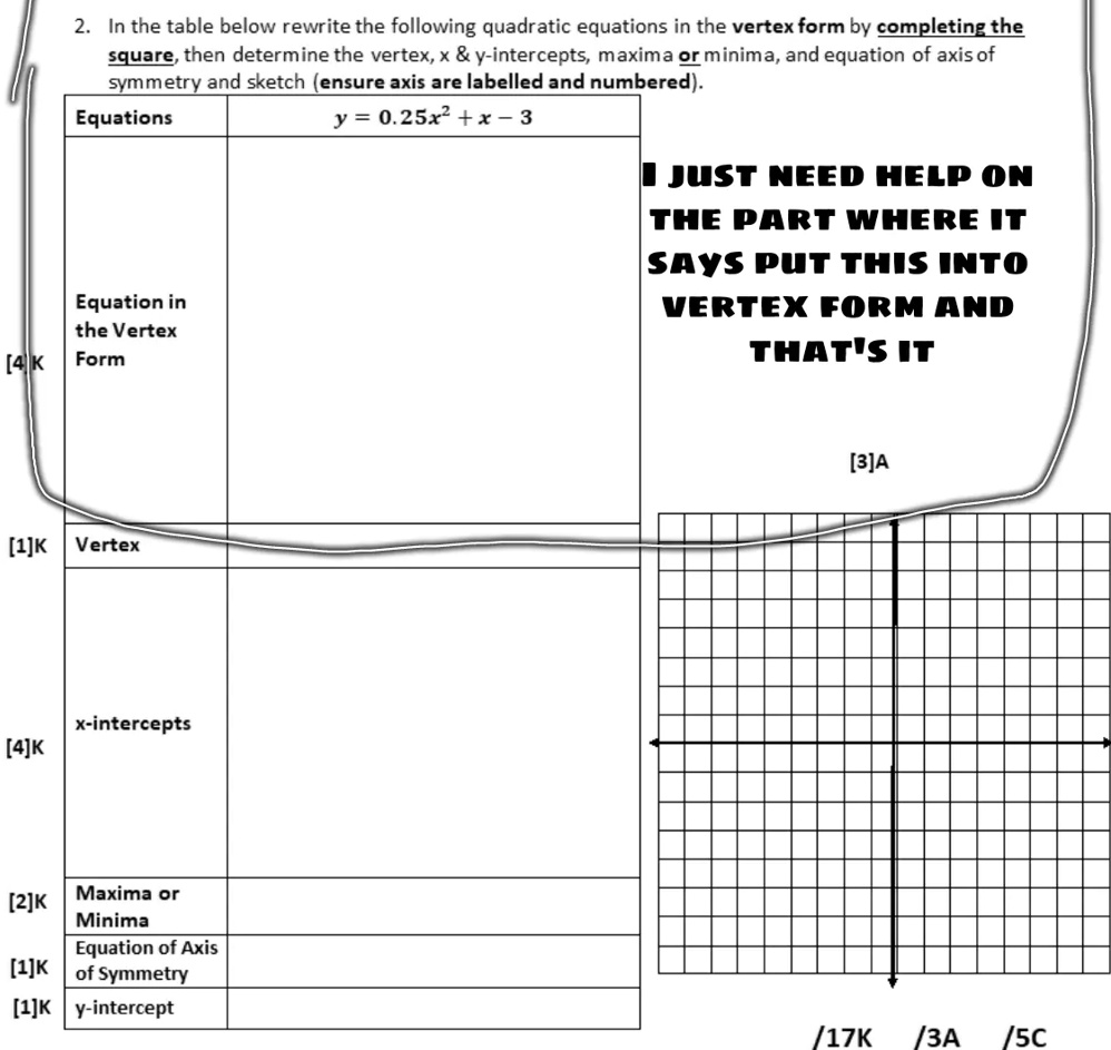 SOLVED: In the table below, rewrite the following quadratic equation in the vertex form by ...