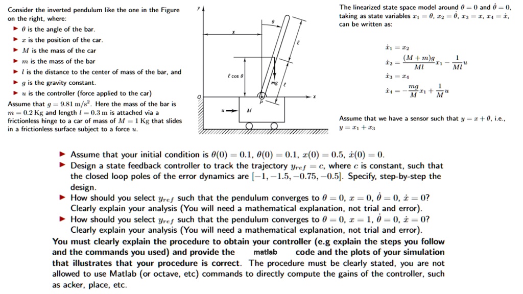 SOLVED: Consider the inverted pendulum like the one in the Figure on the right, where: Î¸ is the ...