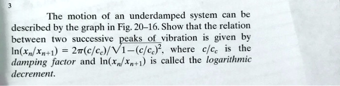 SOLVED: The motion of an underdamped system can be described by the ...