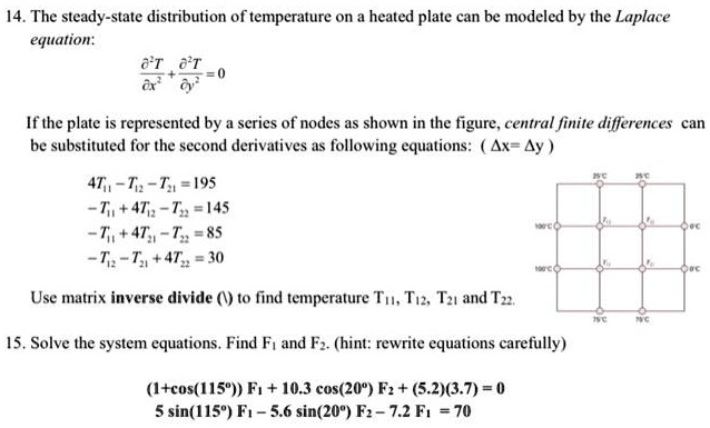 14 the steady state distribution of temperature on heated plate can be ...