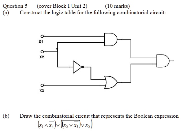 SOLVED:Question 5 (cover Block I Unit 2) (10 marks) Construct the logic table for the following ...