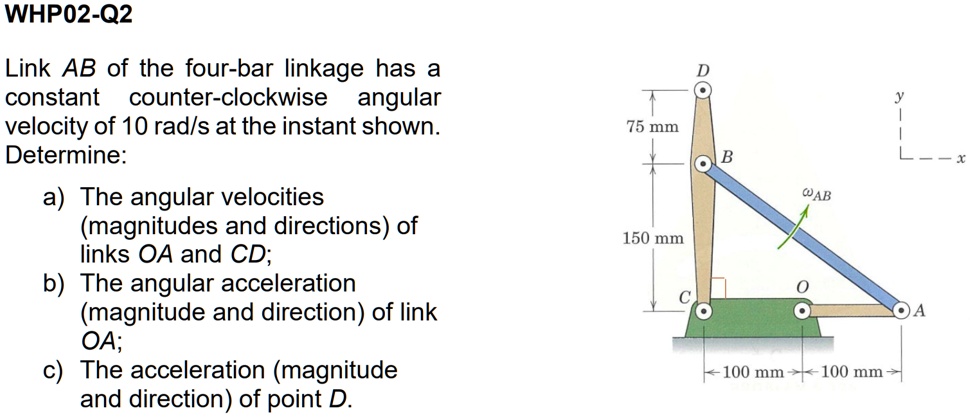 SOLVED: Please use drawing analysis to solve this problem, thank you! WHP02-Q2 Link AB of the ...