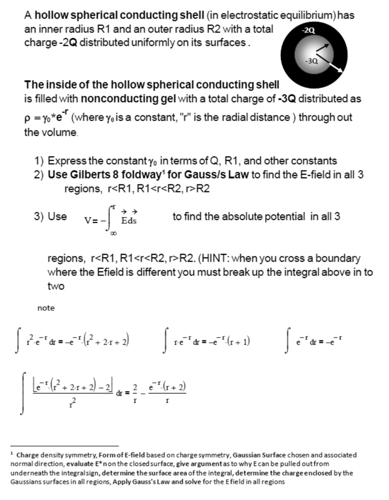 SOLVED: A hollow spherical conducting shell (in electrostatic ...