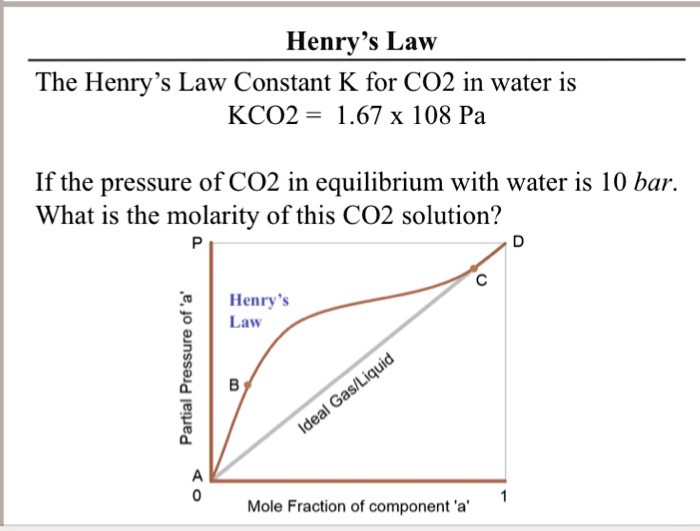 Henry's Law The Henry's Law Constant K for CO2 in water is KCO2 = 1.67 ...