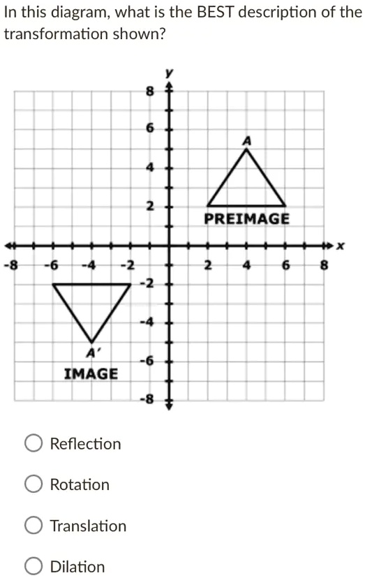 [GET ANSWER] In this diagram, what is the BEST description of the transformation shown? y 8 6 A ...