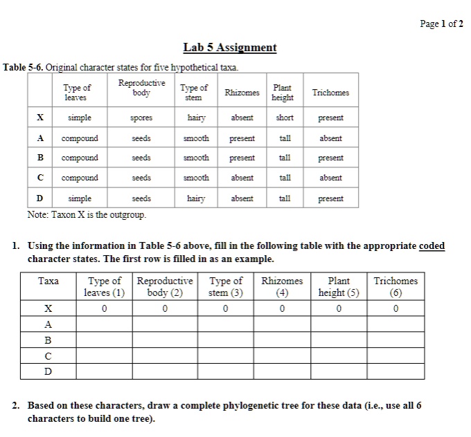 Lab 5 Assignment Table 5-6. Original character states for five ...