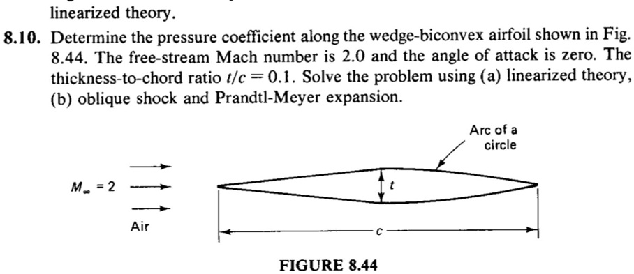 SOLVED: Linearized Theory 8.10. Determine the pressure coefficient ...